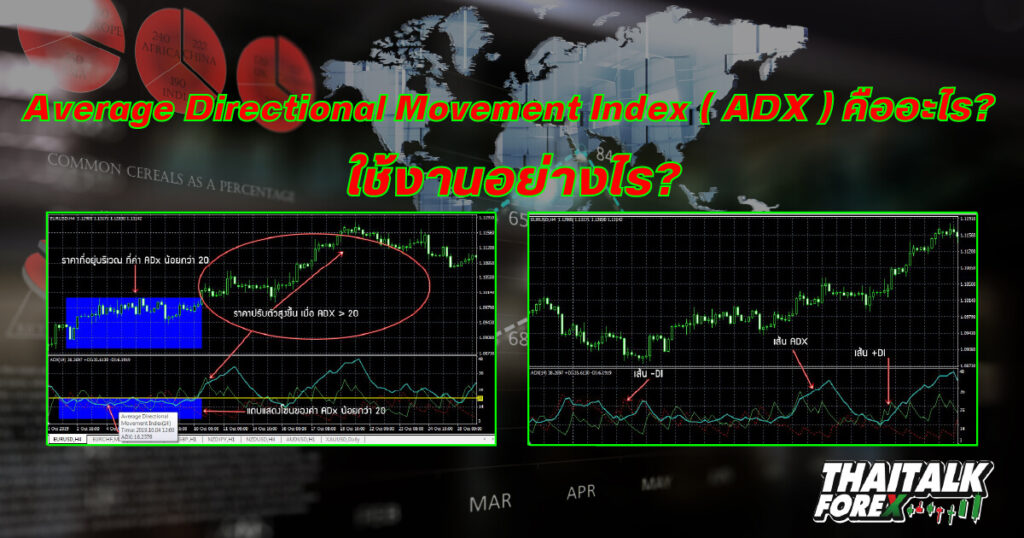 Average Directional Movement Index ( ADX ) คืออะไร ใช้งานอย่างไร